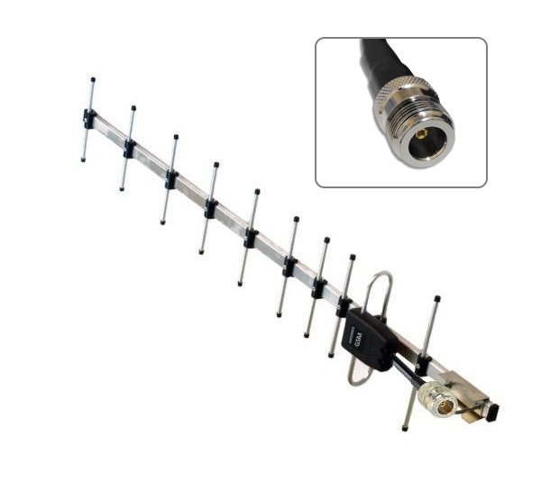 Направленная GSM антенна Yagi 900 N-female Сота